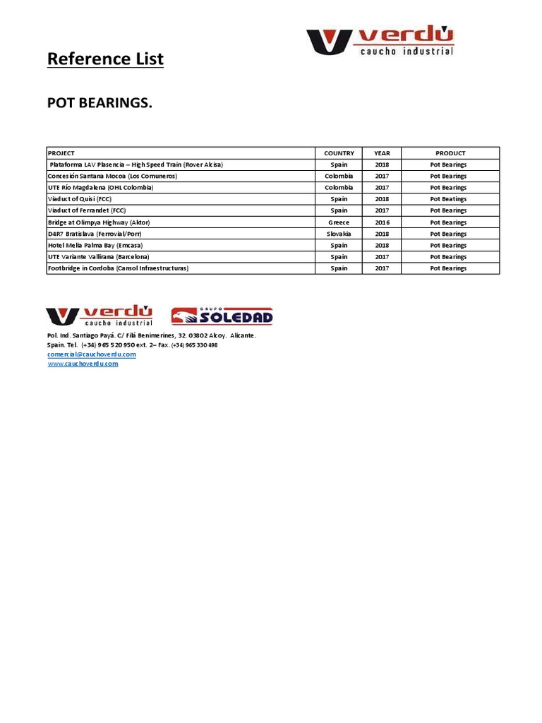 Reference List Pot | PDF