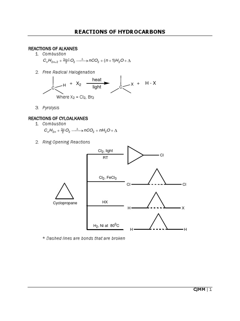 Reactions of Hydrocarbons - Summary | PDF | Organic Chemistry | Chemistry