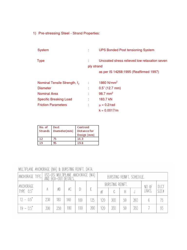 UPS Bonded Post Tensioning Specs | PDF