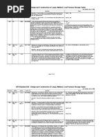 API 620 Standard for Storage Tanks Design | PDF