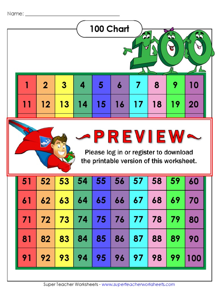 Hundreds Chart Colored | PDF