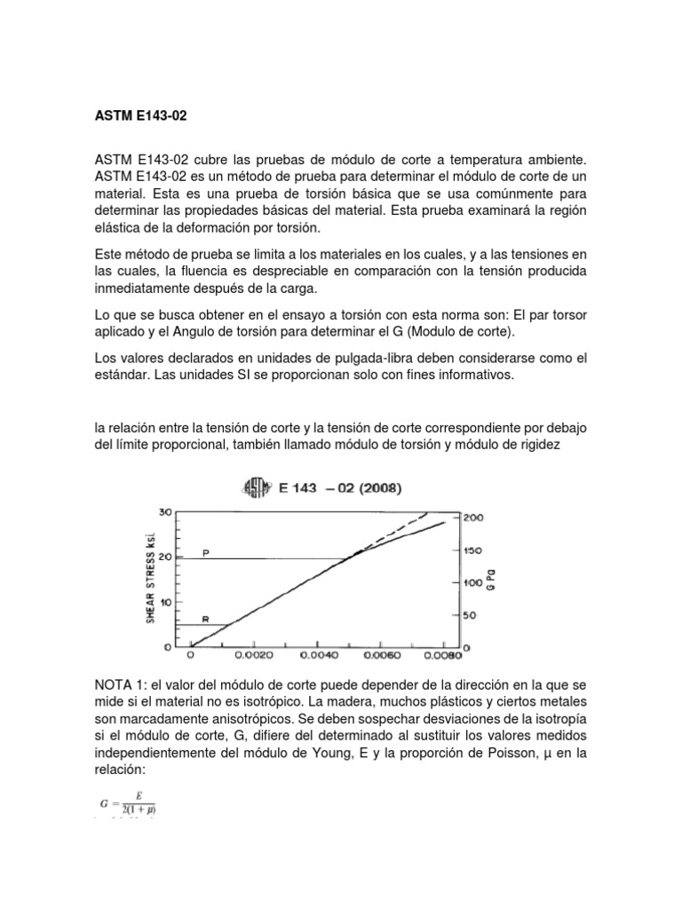 Astm e143-02 | Esfuerzo de torsión | Medición