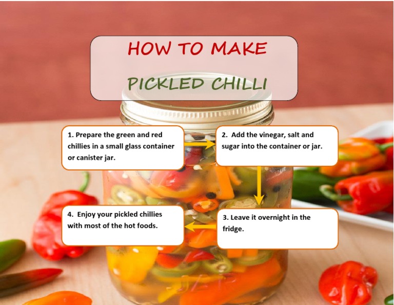 Pickled Chilli Chart | PDF | Pickling | Cooking