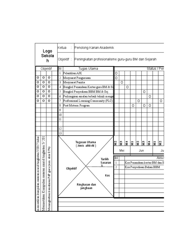 Oppm Excel - Contoh 2019 | PDF