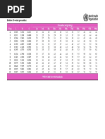 FORM G.F.R. - 33 (See Rule - 78) Certificate of Transfer of Charge ...