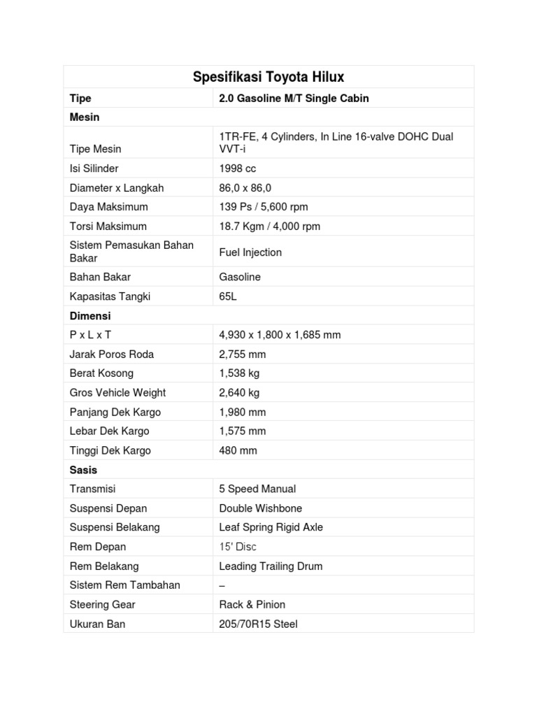 Spesifikasi Toyota Hilux | PDF