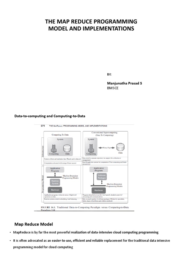 The Map Reduce Programming | PDF | Apache Hadoop | Map Reduce