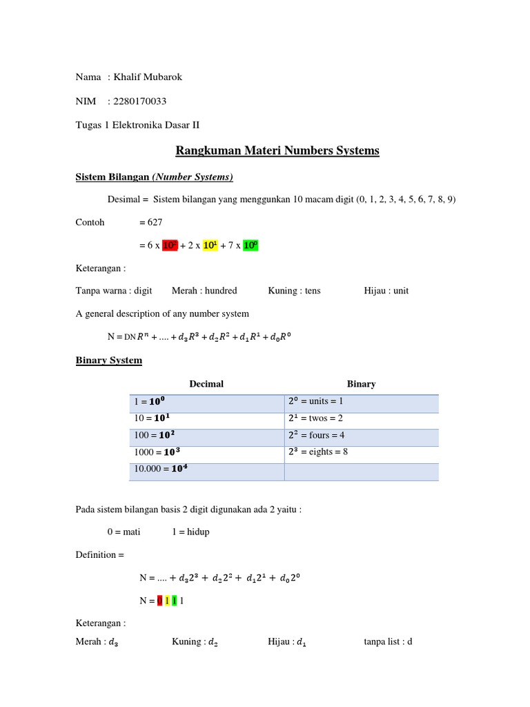 Rangkuman Materi Numbers Systems: Nama: Khalif Mubarok NIM: 2280170033 ...