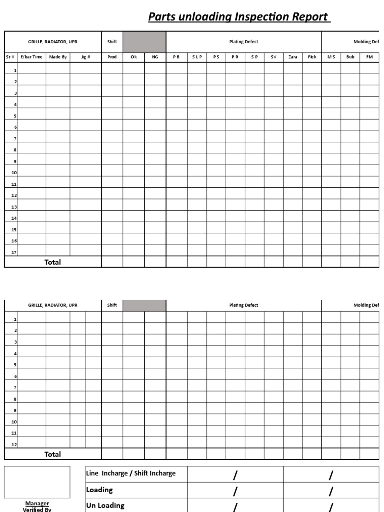 Parts UnLoading Inspection Report | PDF