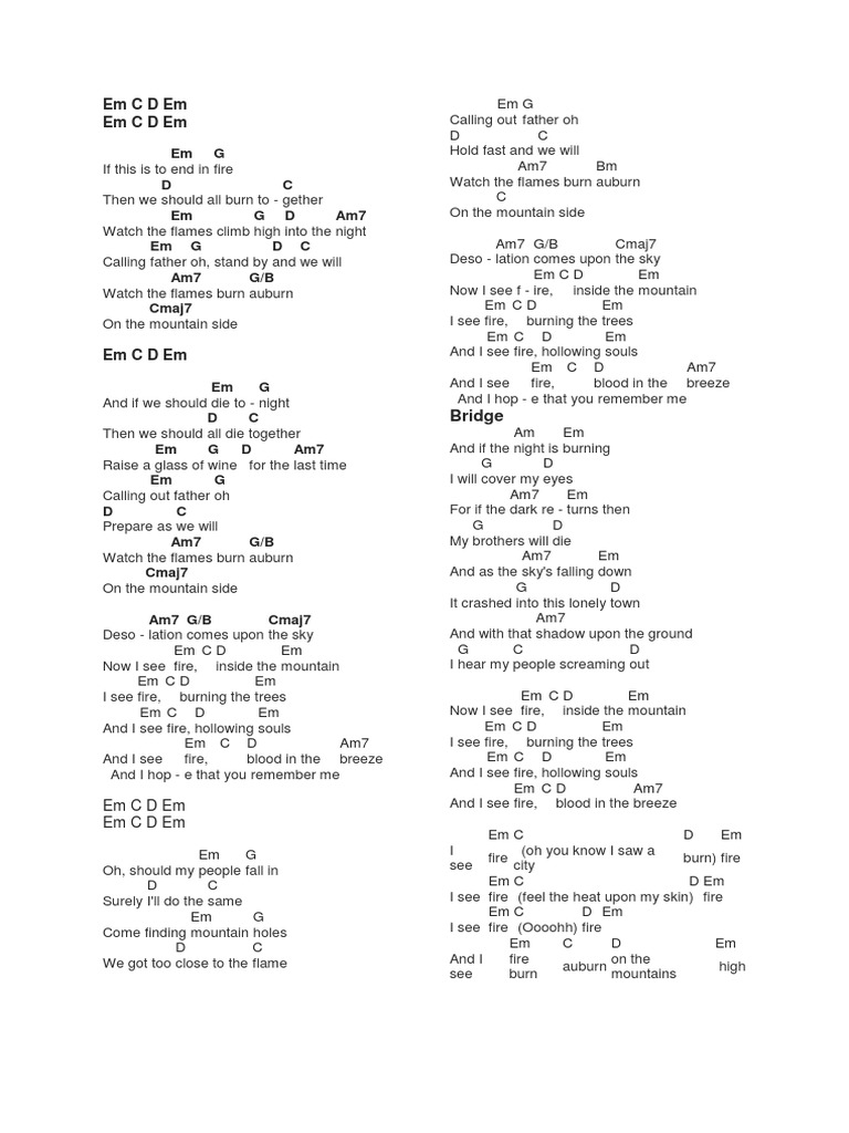 Emcdem Emcdem: em G D C em G D Am7 em G D C Am7 G/B Cmaj7 | PDF