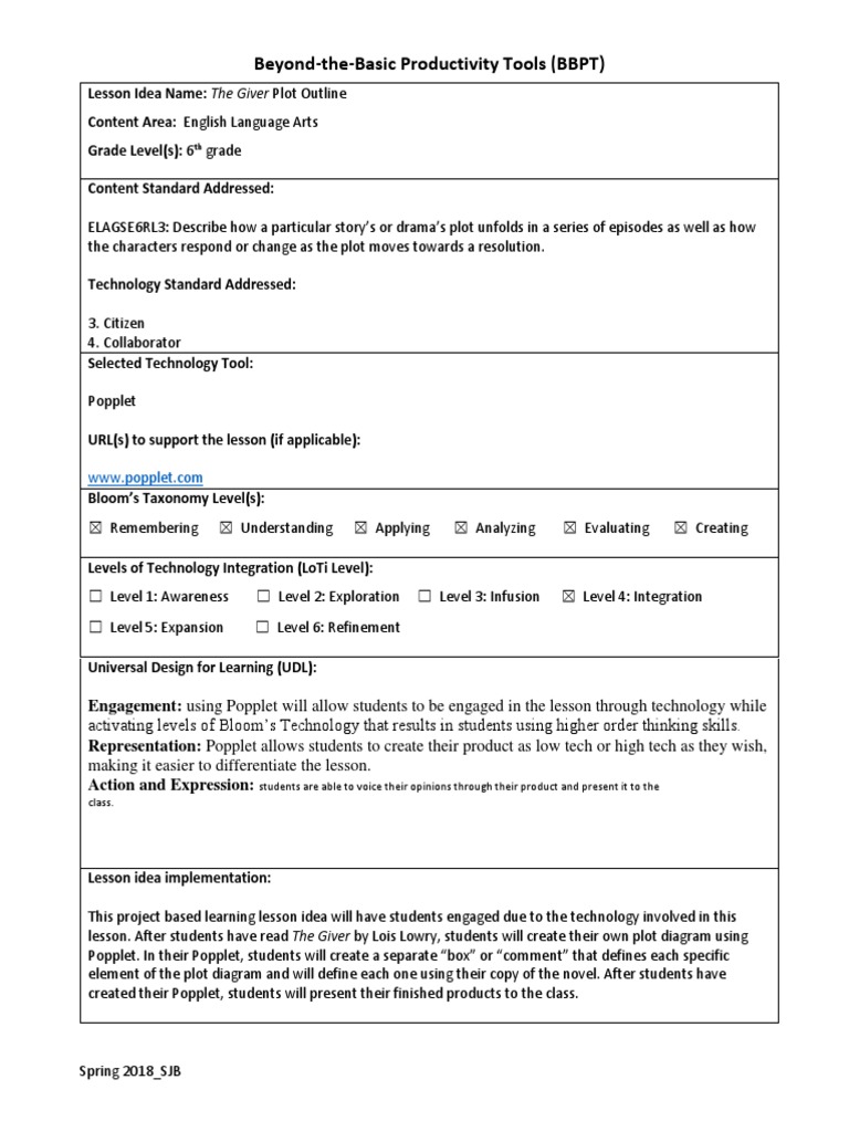 BBPT Lesson Idea For The Giver | PDF | Project Based Learning | Education Theory