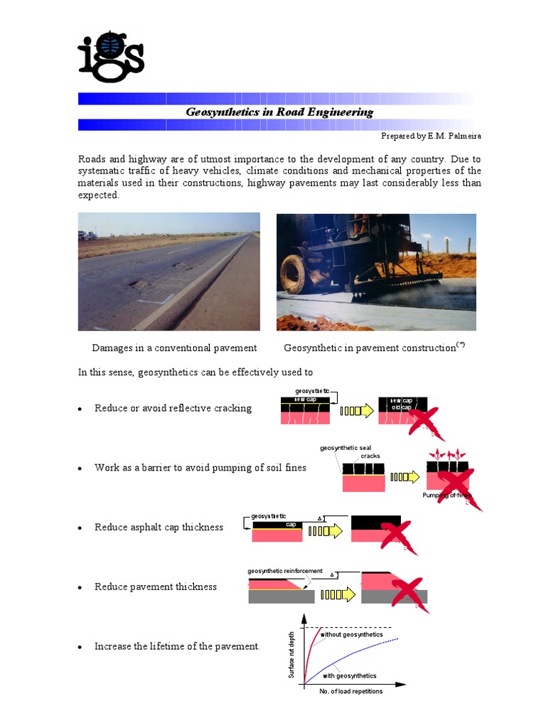 Geosynthetics in Road Engineering | PDF | Road Surface | Road