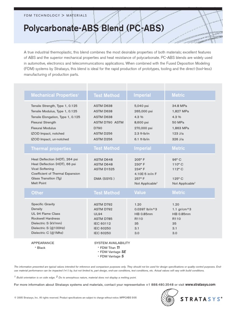 Polycarbonate-ABS Blend (PC-ABS) : Mechanical Properties Test Method ...