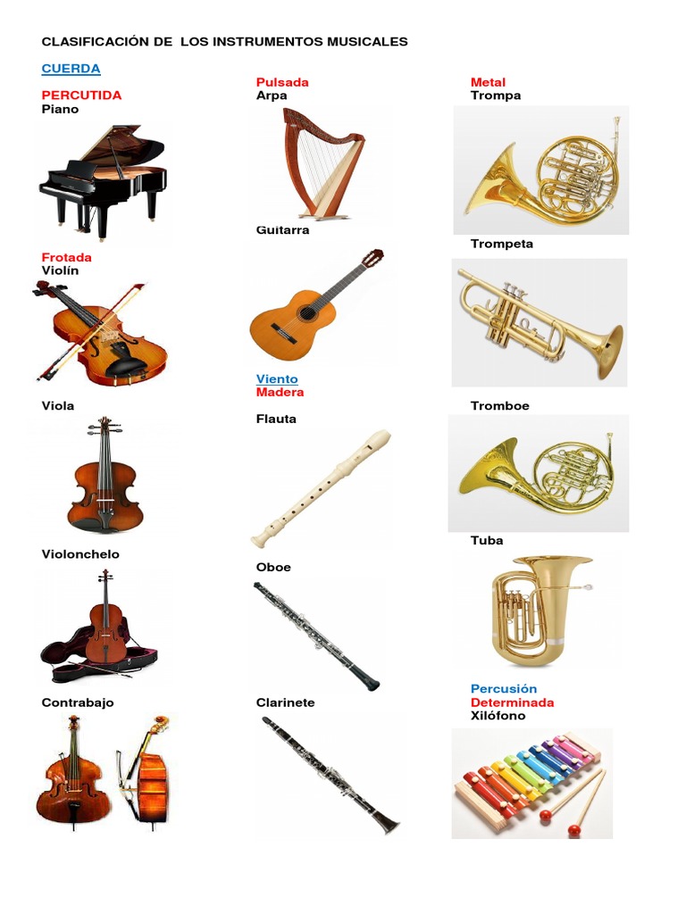 Clasificación de Instrumentos Musicales | Instrumentos musicales ...