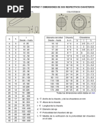 Tabla de roscas-URANGA PDF | PDF