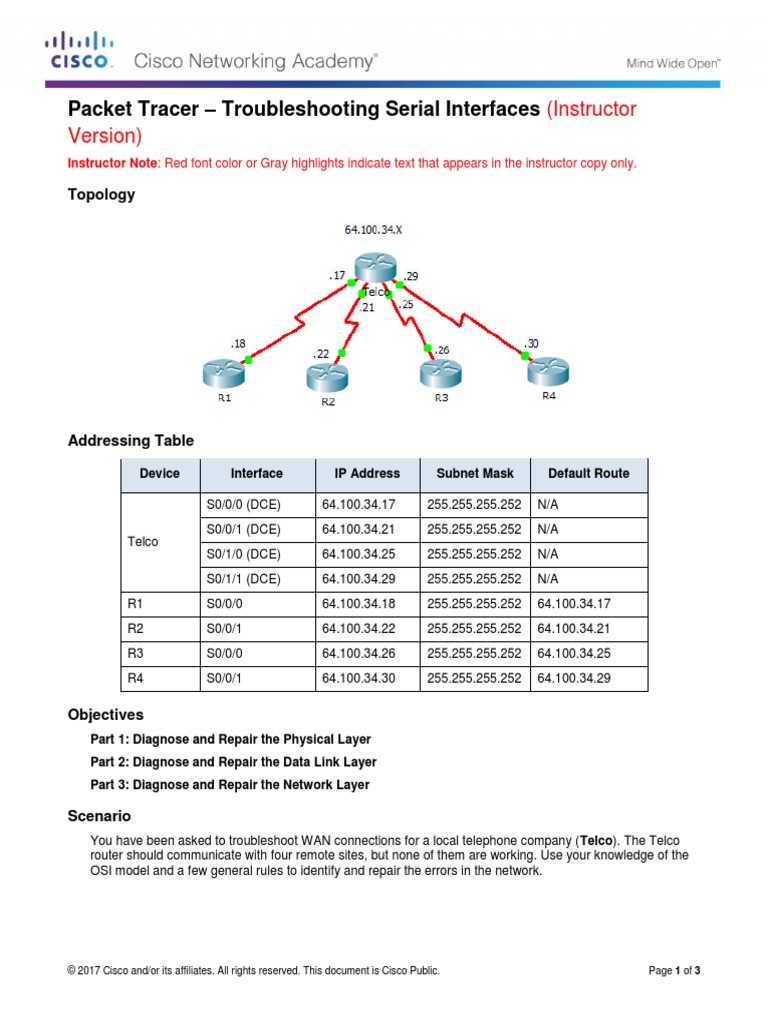 2.1.2.5 Packet Tracer - Troubleshooting Serial Interfaces - ILM | PDF | Router (Computing) | Ip ...