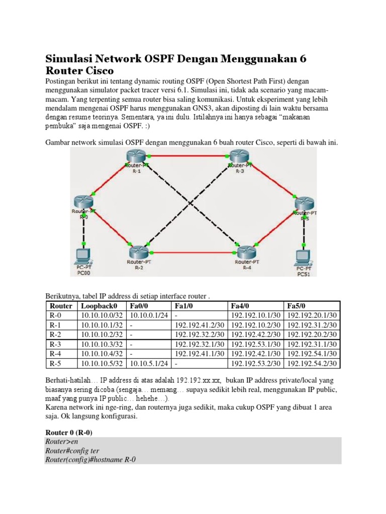 Simulasi OSPF dengan 6 Router Cisco | PDF | Komputer