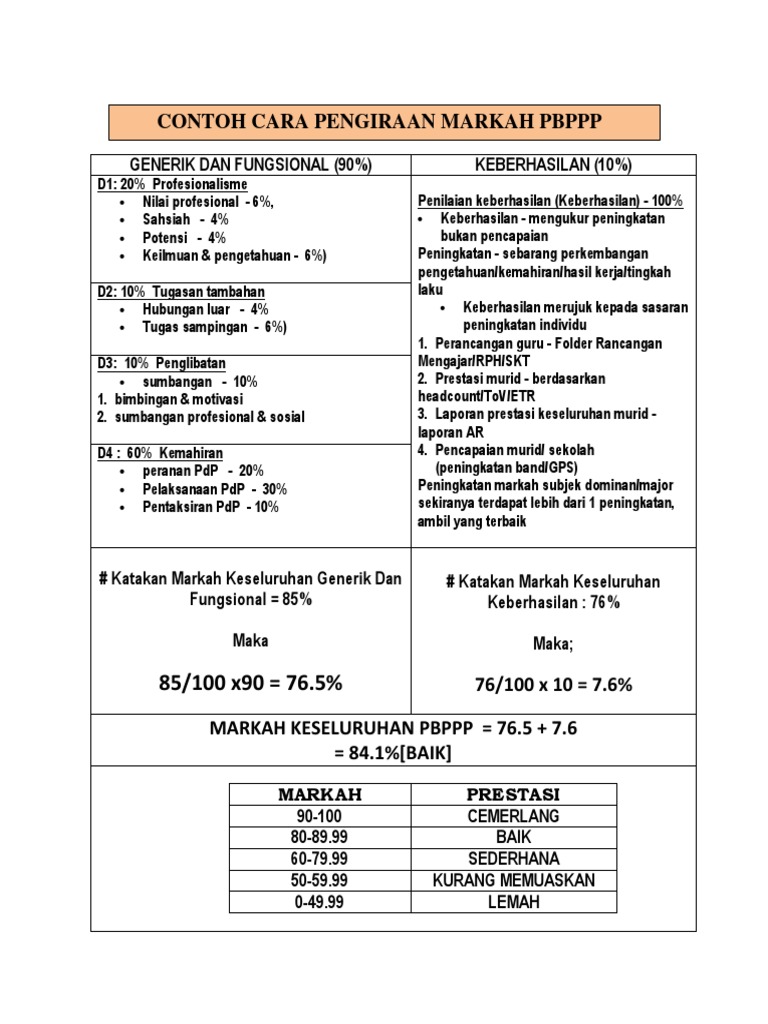 CTH Pengiraan Markah Pbppp15 | PDF
