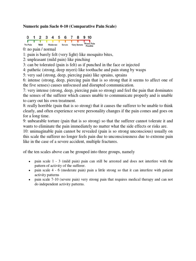 Numeric Pain Scale 0-10 Overview | PDF