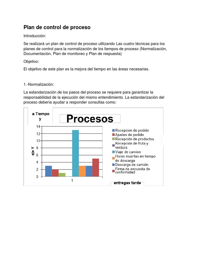 Plan de Control de Proceso | PDF | Logística | Business
