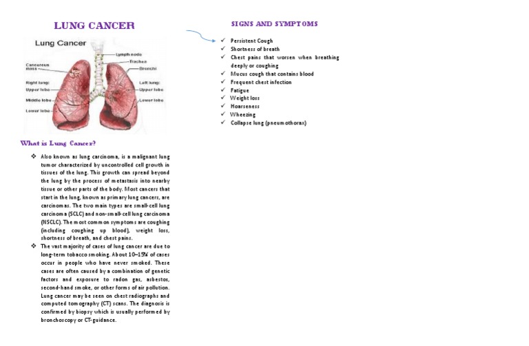 Understanding Lung Cancer Symptoms | PDF