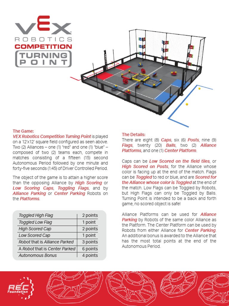 VEX Robotics Competition Turning Point Guide | PDF | Electromechanical ...