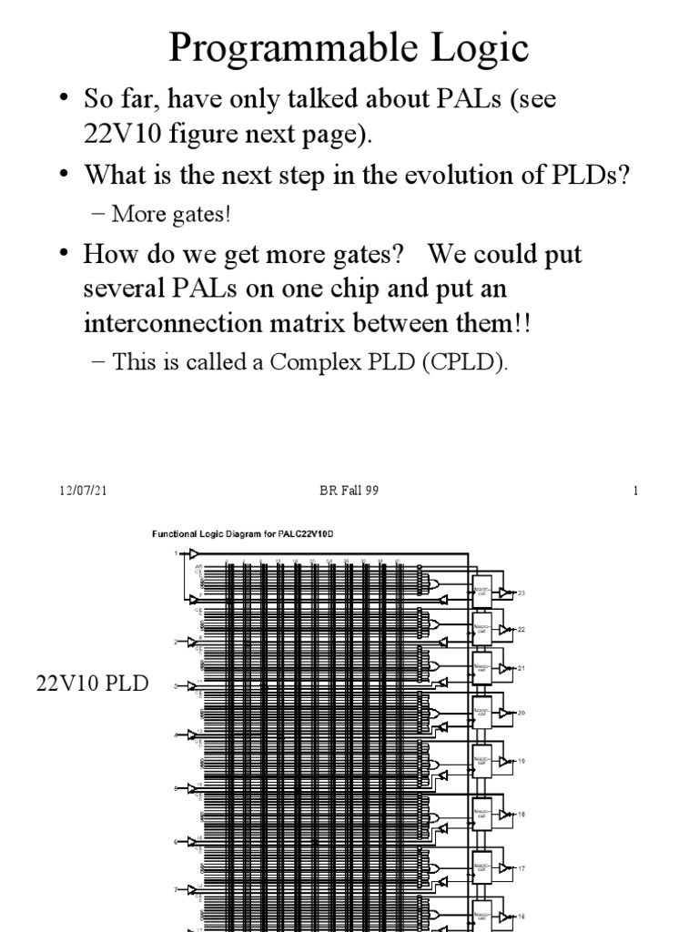Programmable Logic: - More Gates! | PDF | Field Programmable Gate Array ...