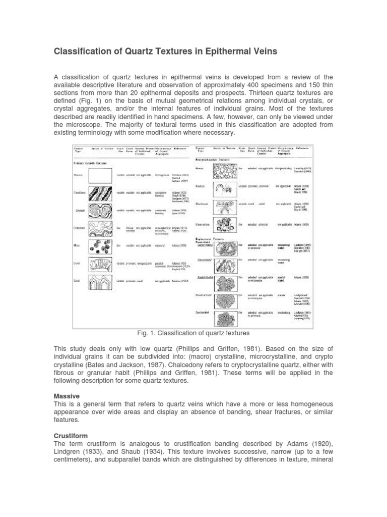Classification of Quartz Textures in Epithermal Veins | PDF | Crystal ...