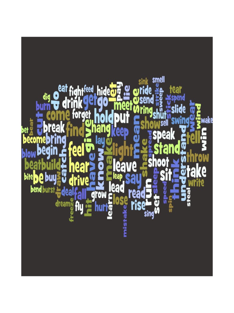 Irregular Verbs Cloud | PDF