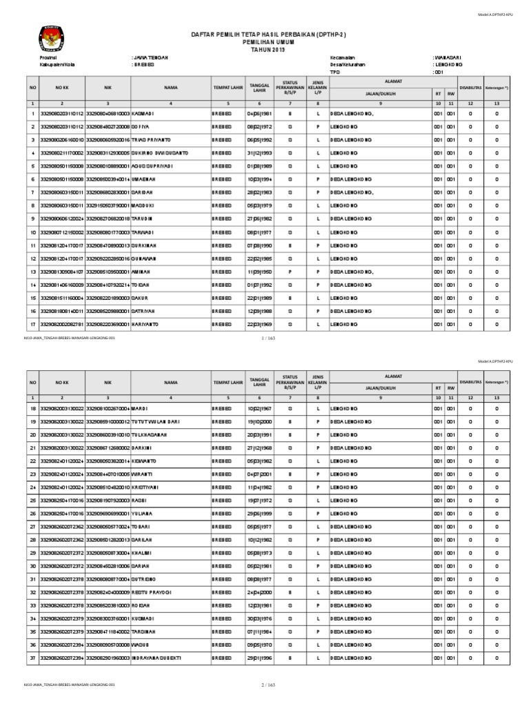 Format DPTB | PDF | Indonesia | Politics Of Indonesia