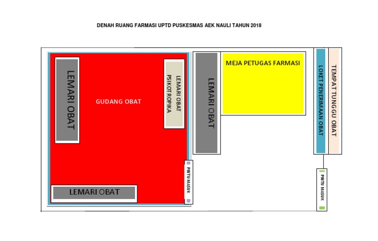 Denah Ruang Farmasi | PDF