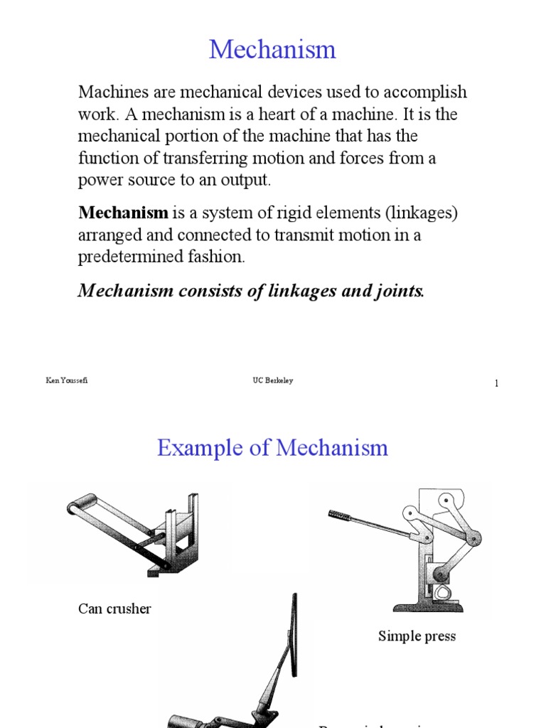 Mechanisms | Machines | Gear