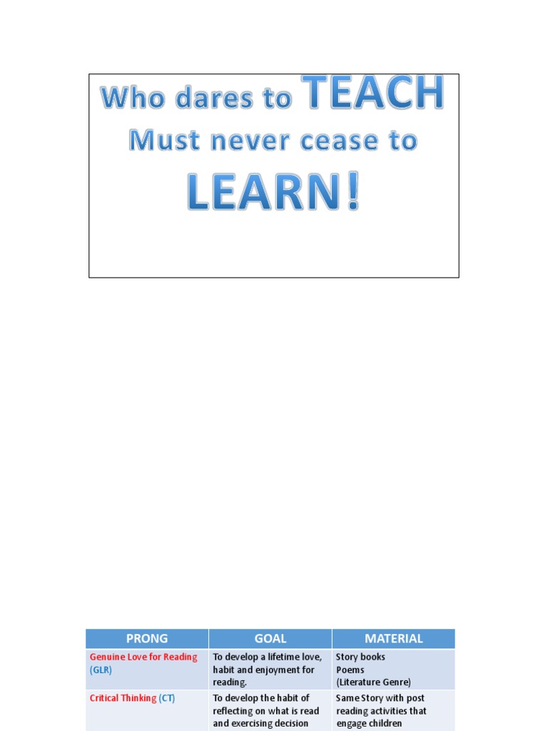 The Four-Pronged Approach To Teaching Reading | PDF | Reading ...