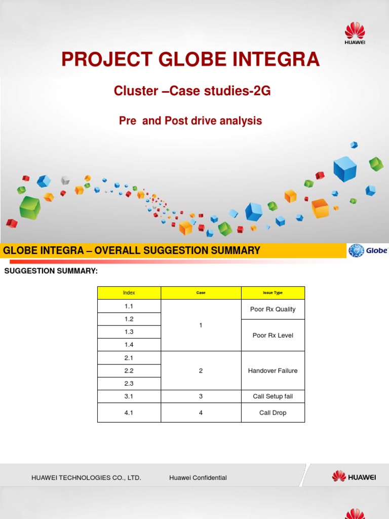 Case Study - GUL - Globe Integra Project | PDF | High Speed Packet ...