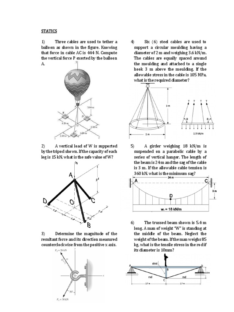 Statics | Beam (Structure) | Tension (Physics)