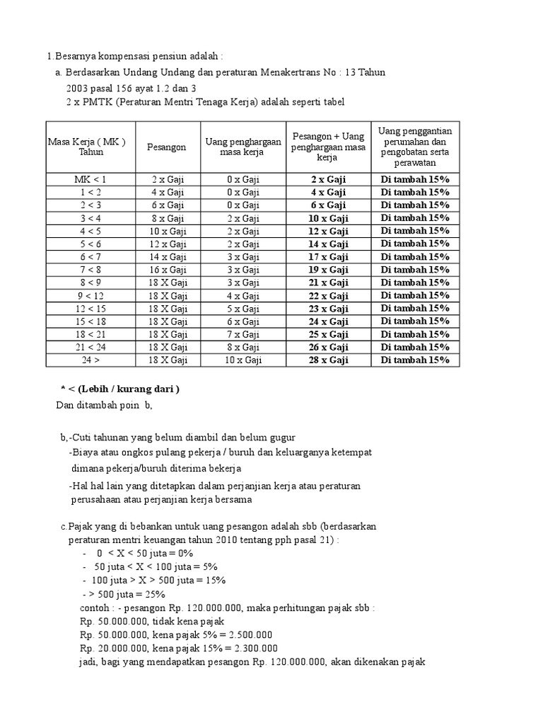 Perhitungan Pesangon | PDF | Pengelolaan Keuangan & Uang