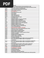 PhilHealth Circular No. 0035, s.2013 Annex 8 List of Medical Conditions ...