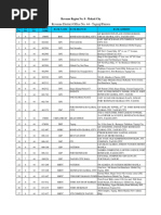 Bahamas Bank Codes & Branch Info | PDF | Nassau | The Bahamas