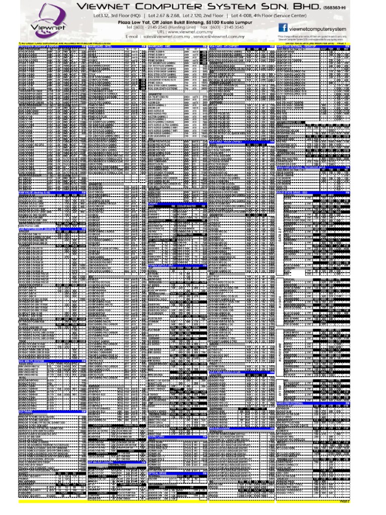 Viewnet Diy Pricelist | PDF | Computer Architecture | Digital Electronics