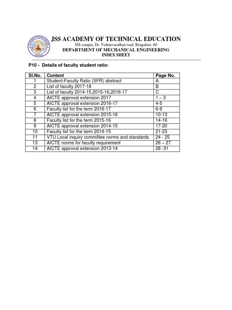 Index Sheet | PDF | Ranks | Universities And Colleges