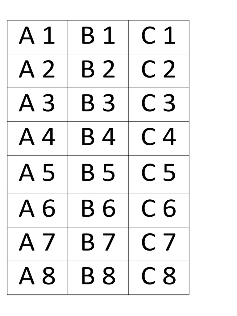 A1b1c1 A2b2c2 A3b3c3 A4b4c4 A5b5c5 A6b6c6 A7b7c7 A8b8c8 | PDF | Chess ...