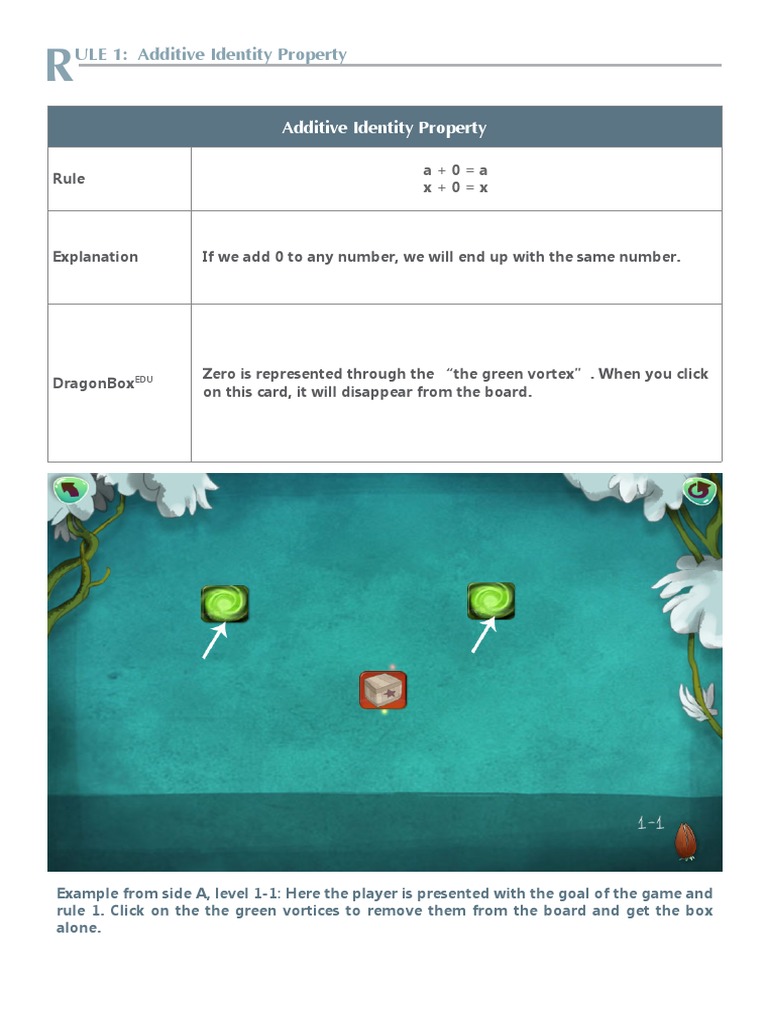Additive Identity Property | PDF | Fraction (Mathematics) | Multiplication