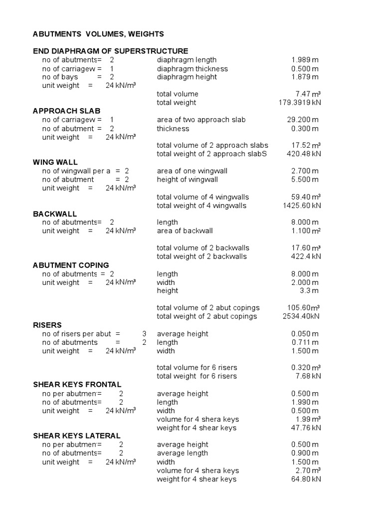 Bridge Weight Calculation Summary | PDF | Building Engineering | Civil ...