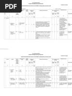 Piling Hazards and Risks | PDF | Deep Foundation | Risk Management