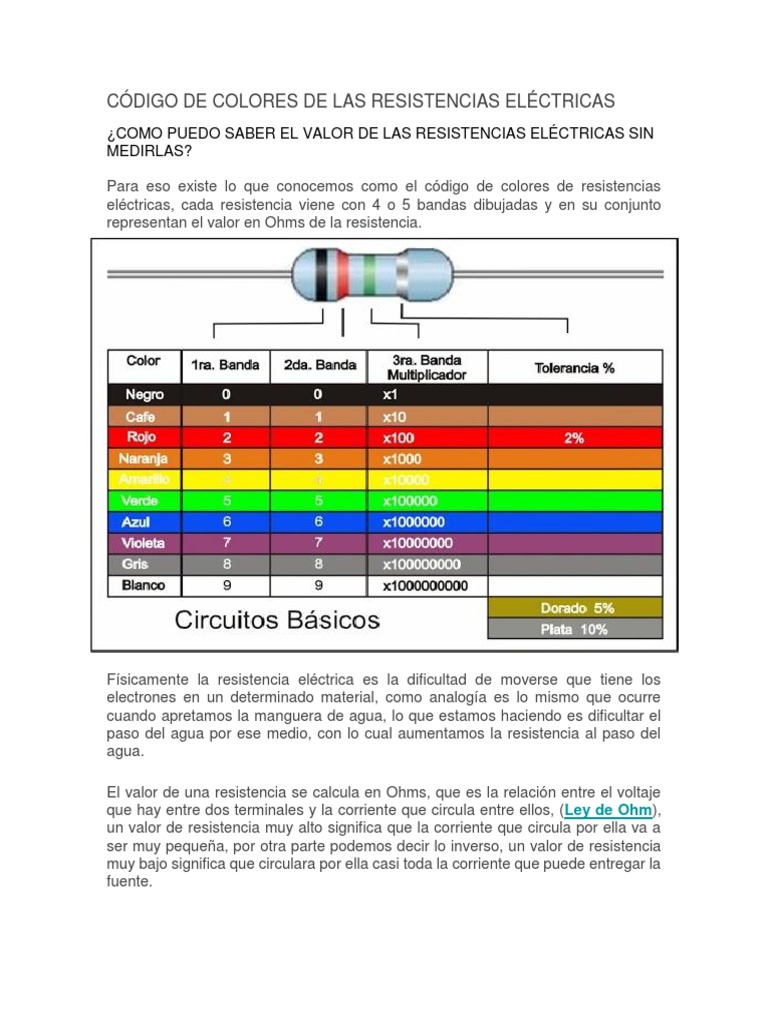 Codigo de Colores de Las Resistencias Electricas | PDF | Hogar y jardín ...