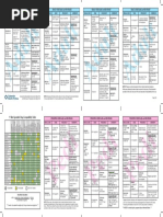 Anaesthetic Drug Crib Sheet-8 PDF | PDF | Pharmacy | Pharmaceutical ...