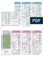 Thames Valley Y-Site Intravenous Drugs Compatibility Chart | PDF ...