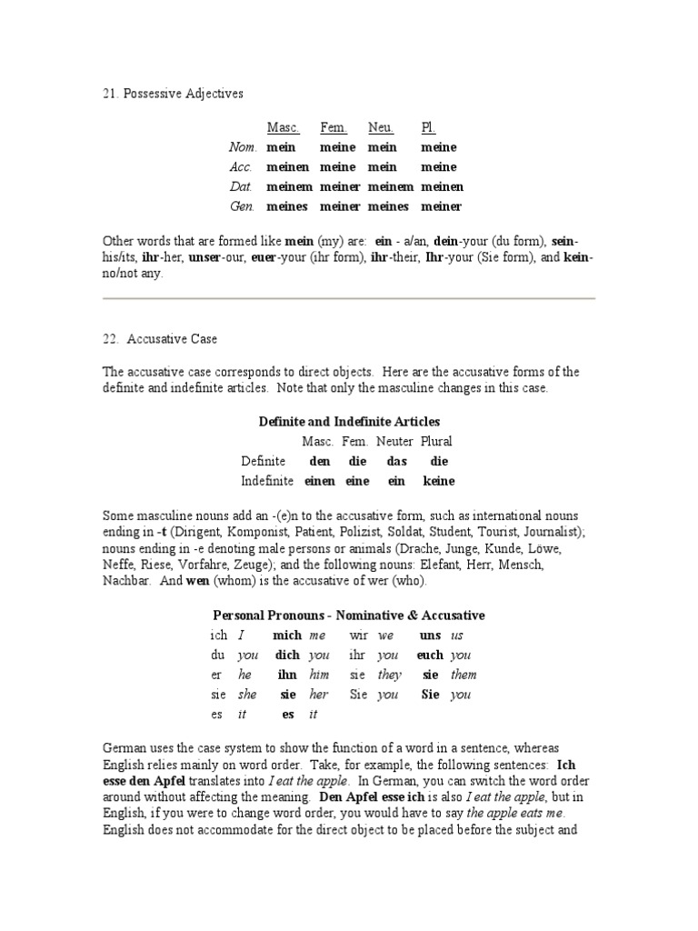 Nom. Mein Acc. Meinen Meine Mein Dat. Meinem Meiner Meinem Meinen Gen ...