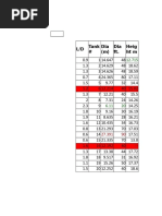 Bund Wall Calculation Capacity CHK (Consider 2 New Tanks) | PDF ...
