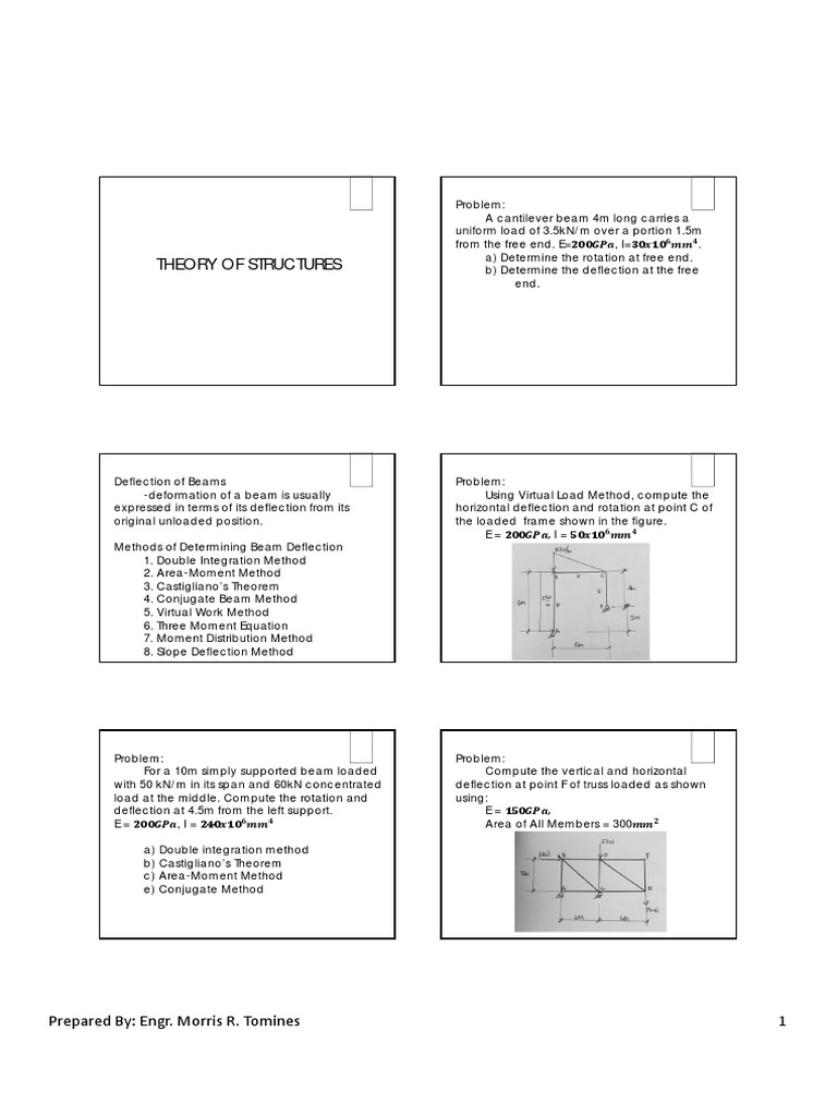 Theory of Structures Vol. 1 | PDF | Beam (Structure) | Physics